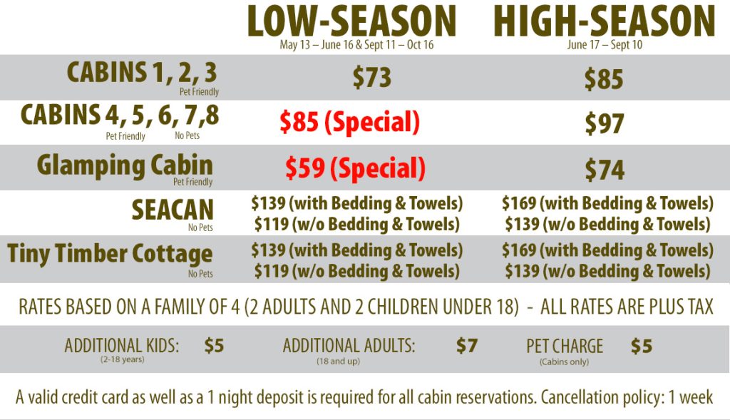 Rates | Baddeck Cabot Trail Campground
